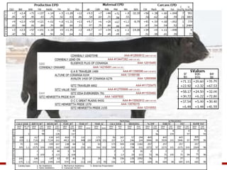 Basic beef genetics | PPT