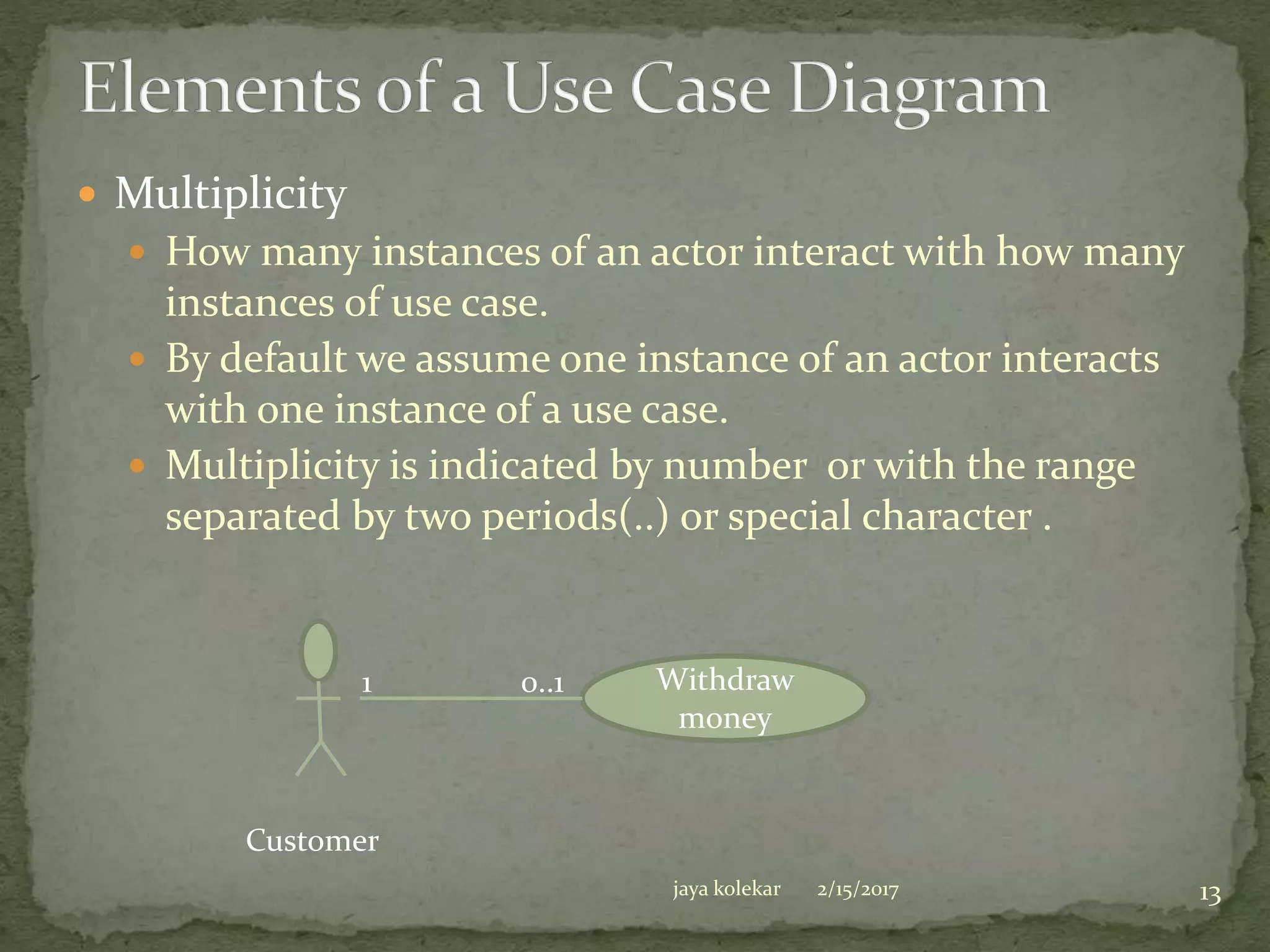 Basic behavioral modeling chapter 3 of OMD | PPTX