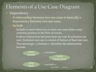 Basic behavioral modeling chapter 3 of OMD | PPTX