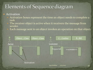 Basic behavioral modeling chapter 3 of OMD | PPTX