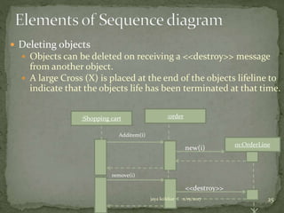 Basic behavioral modeling chapter 3 of OMD | PPTX