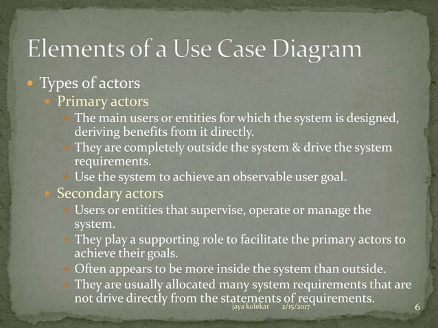 Basic behavioral modeling chapter 3 of OMD | PPTX | Computing | Technology & Computing
