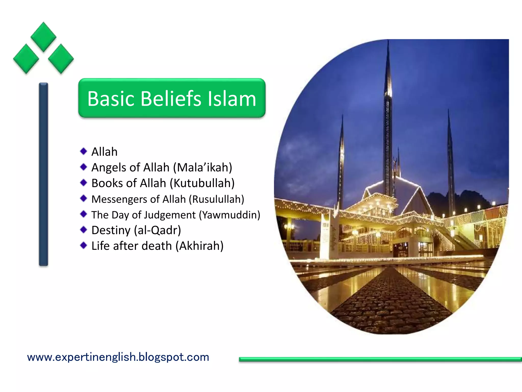 Basic beliefs of islam | PPTX