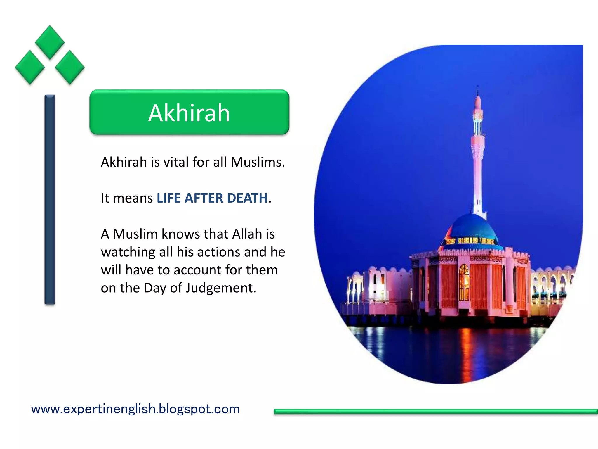 Basic beliefs of islam | PPTX