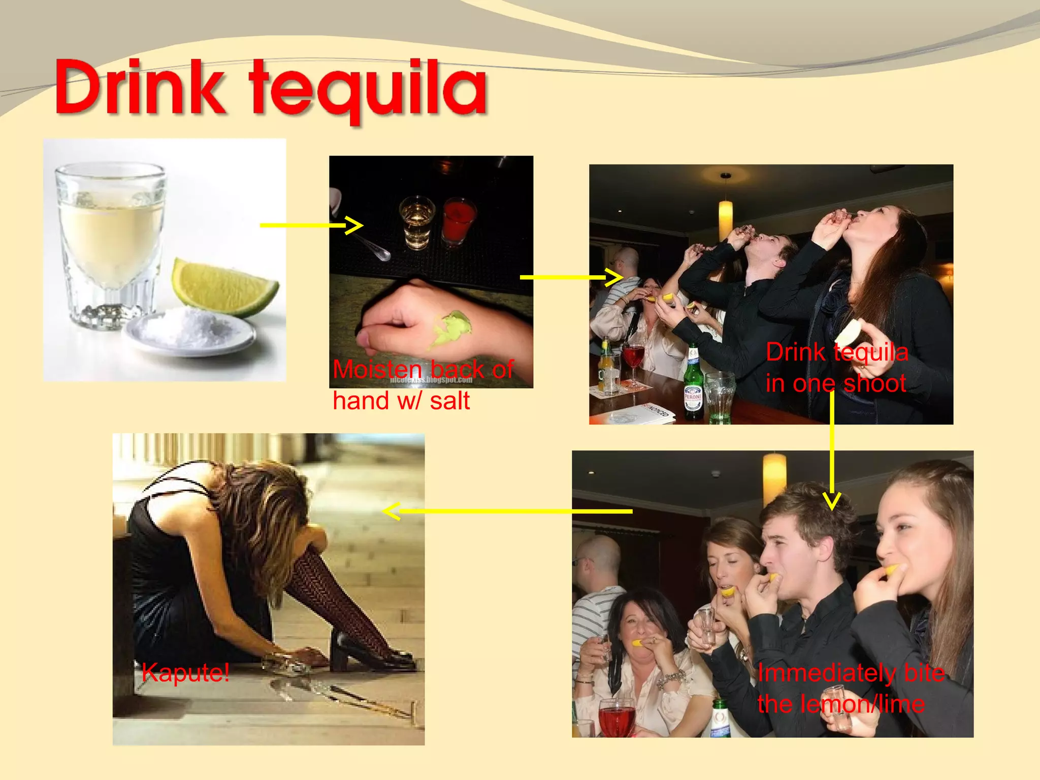 Basic beverage knowledge heru | PPT