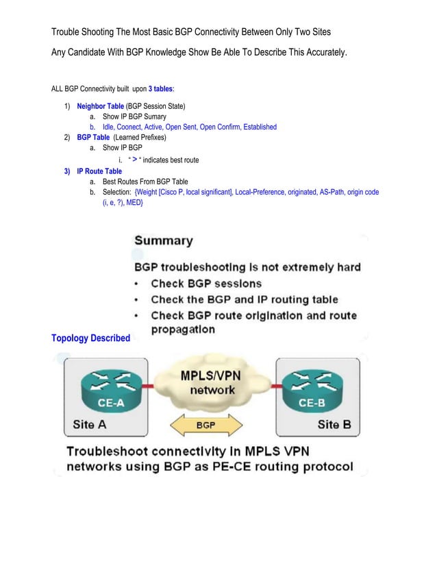 Basic BGP Trouble Shooting Candidate Screening | PDF