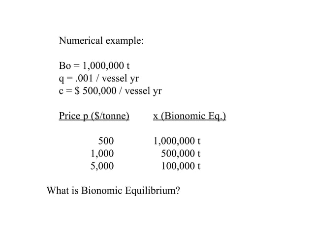 Basic bioeconomics model of fishing | PPT