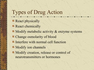 Basic biopharmaceutics, pharmacokinetics, pharmacodynamics | PPT