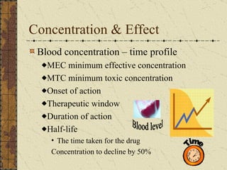 Basic biopharmaceutics, pharmacokinetics, pharmacodynamics | PPT