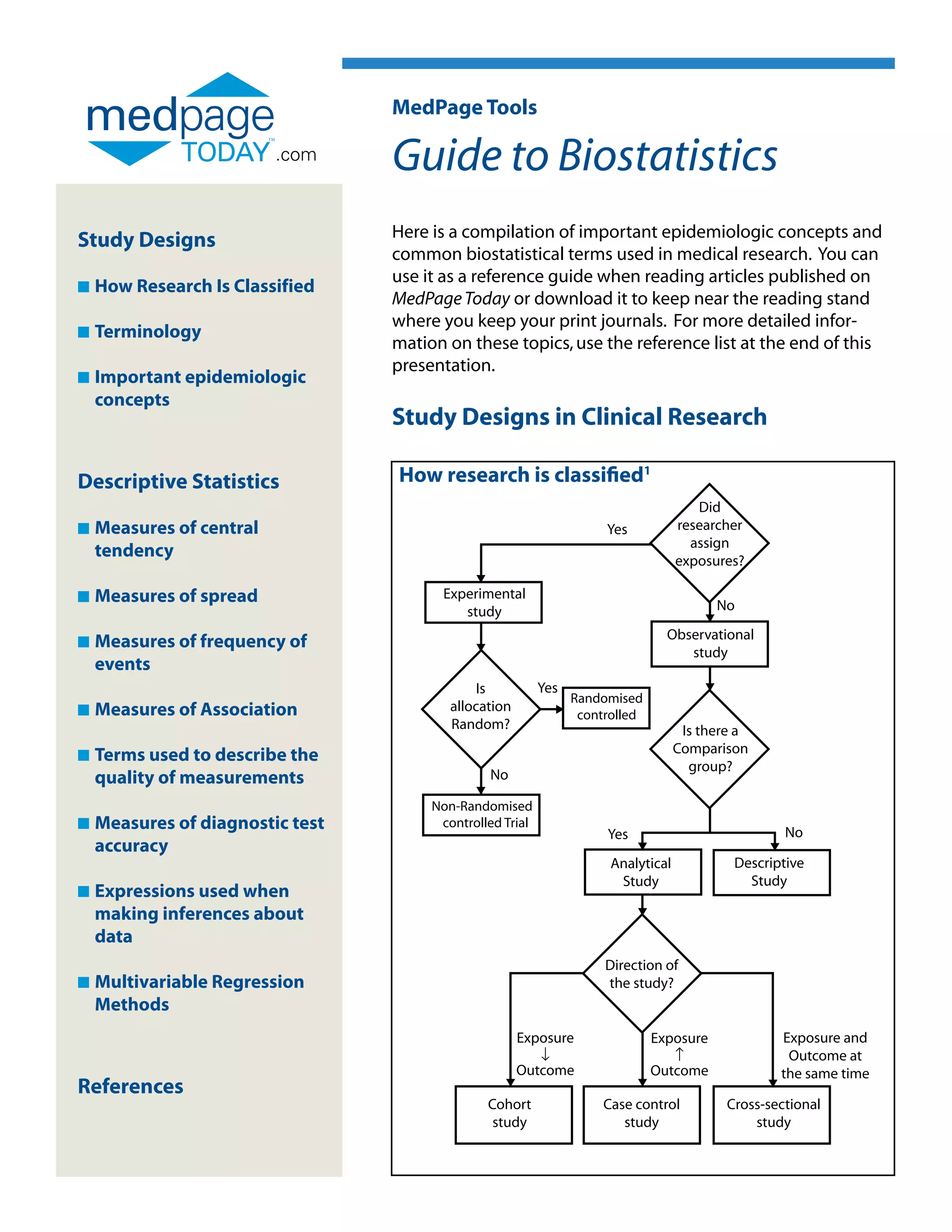Basic biostatistics | PDF