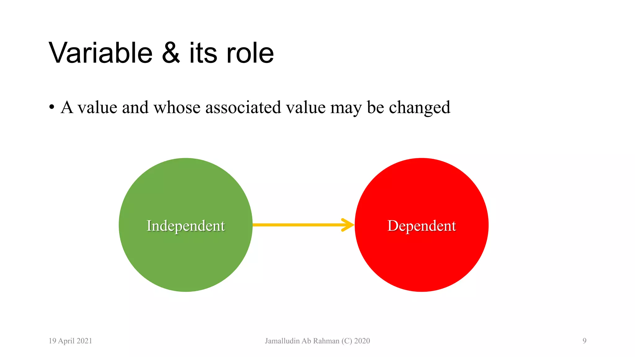 Introduction to Practical Biostatistics | PPTX | Science
