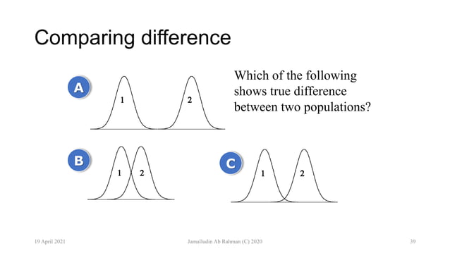 Introduction to Practical Biostatistics | PPTX | Science