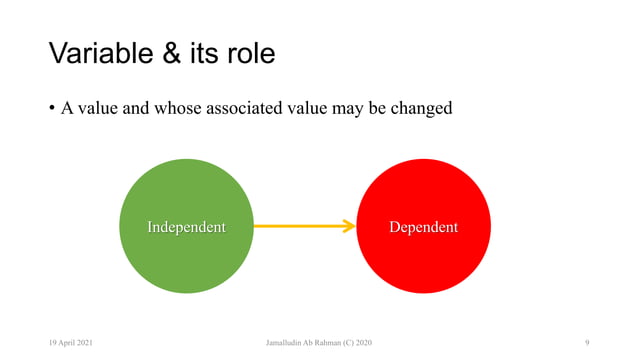 Introduction to Practical Biostatistics | PPTX | Science
