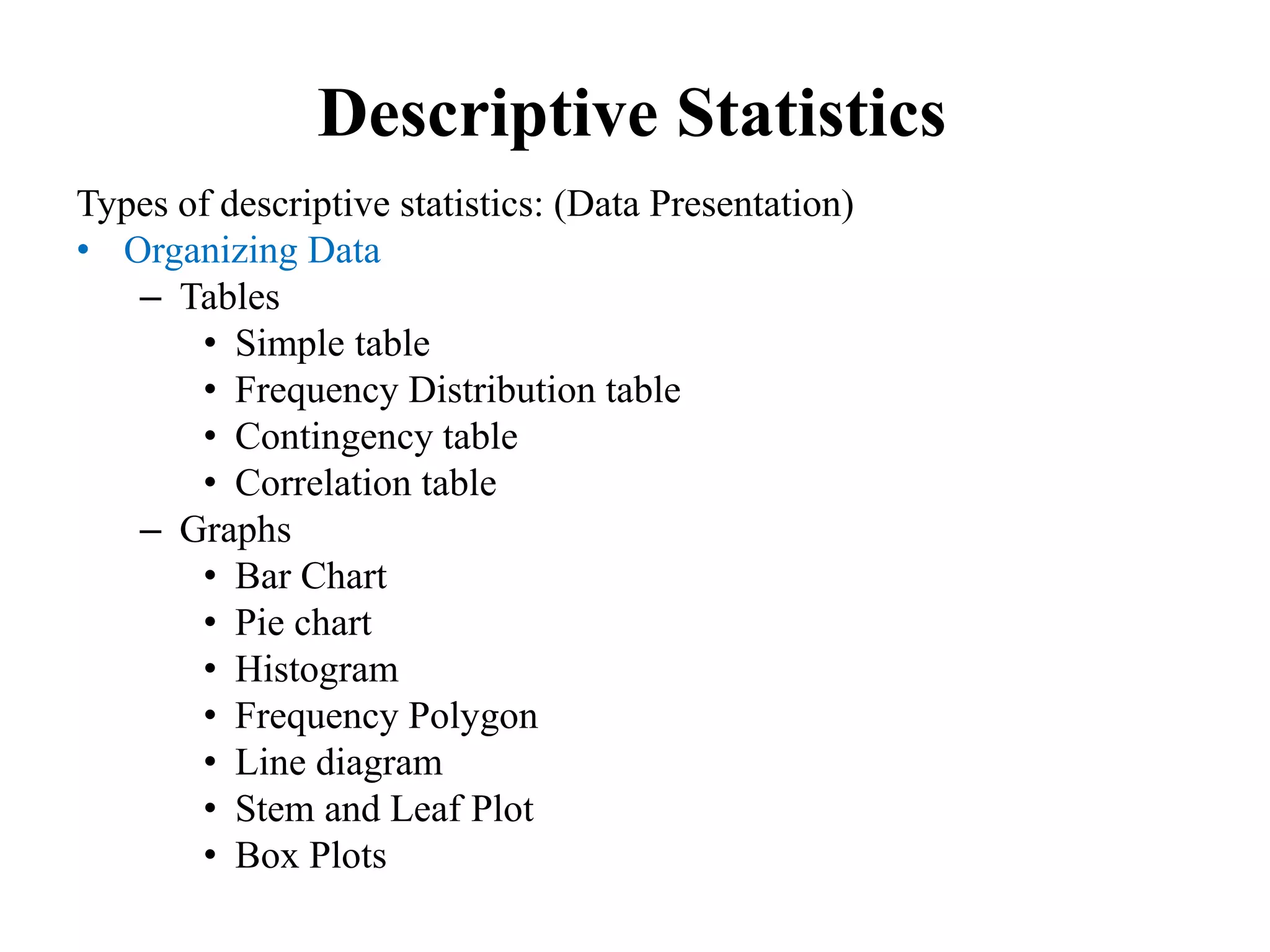 Basic biostatistics dr.eezn