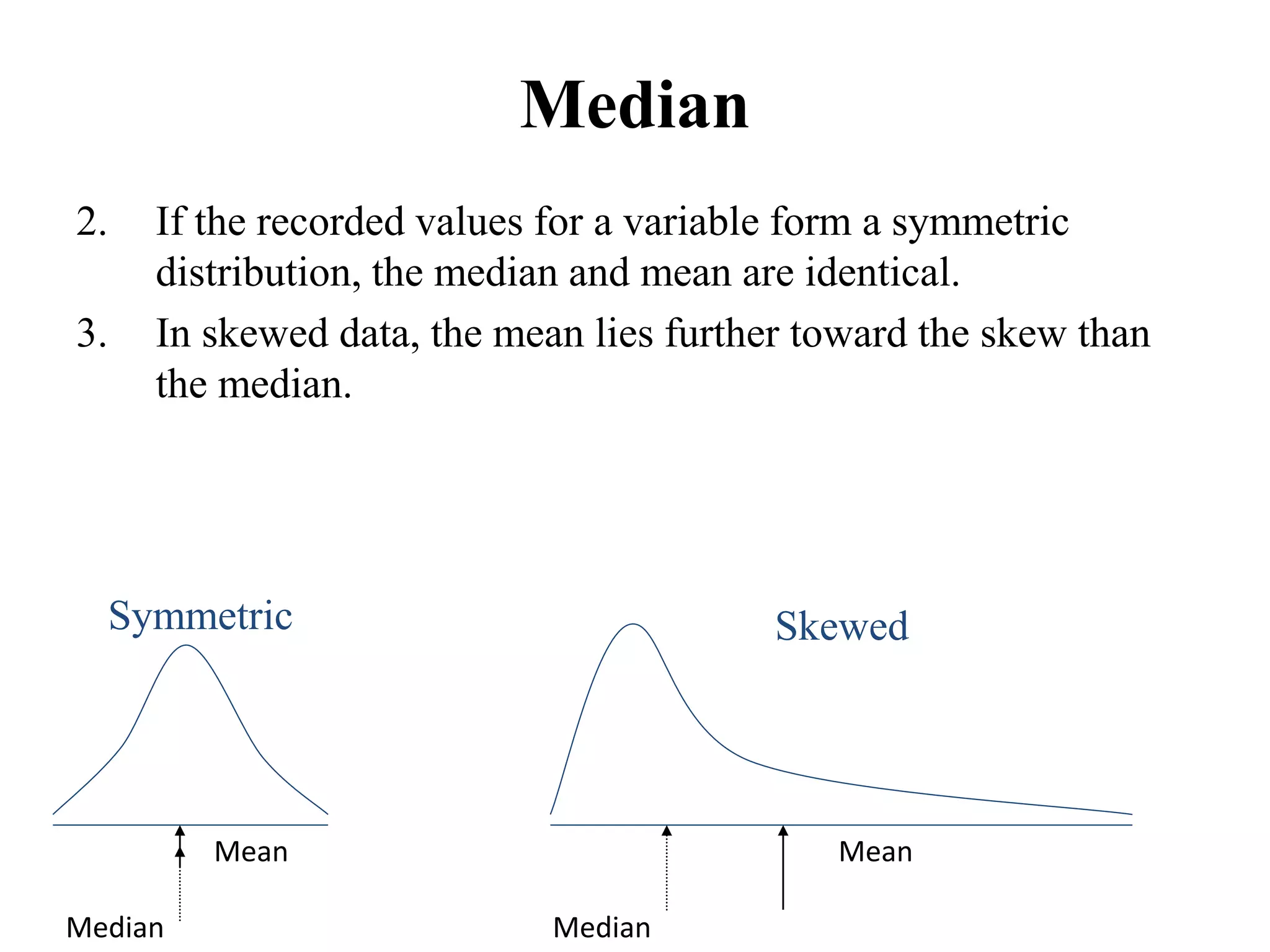 Basic biostatistics dr.eezn