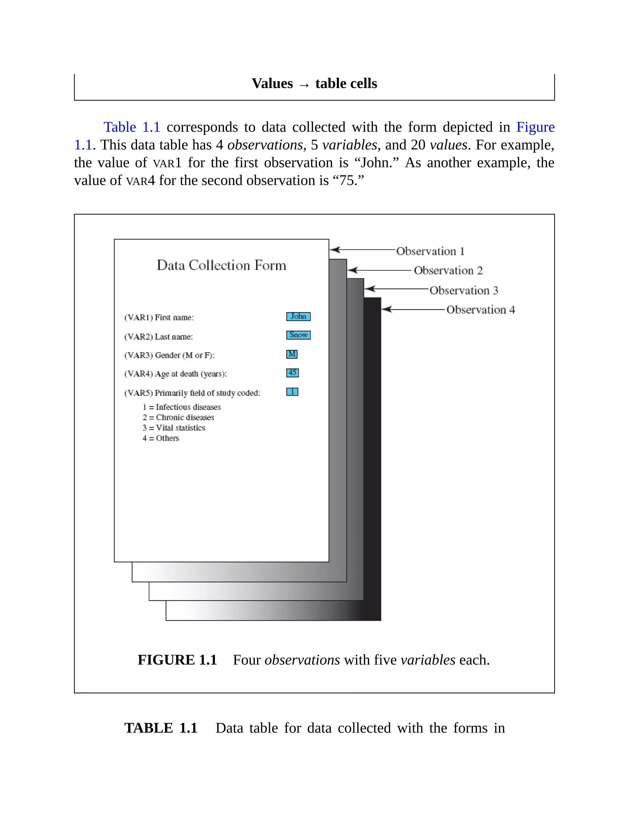 Basic Biostatistics Statistics For Public Health Practice 2 Edition Pdf