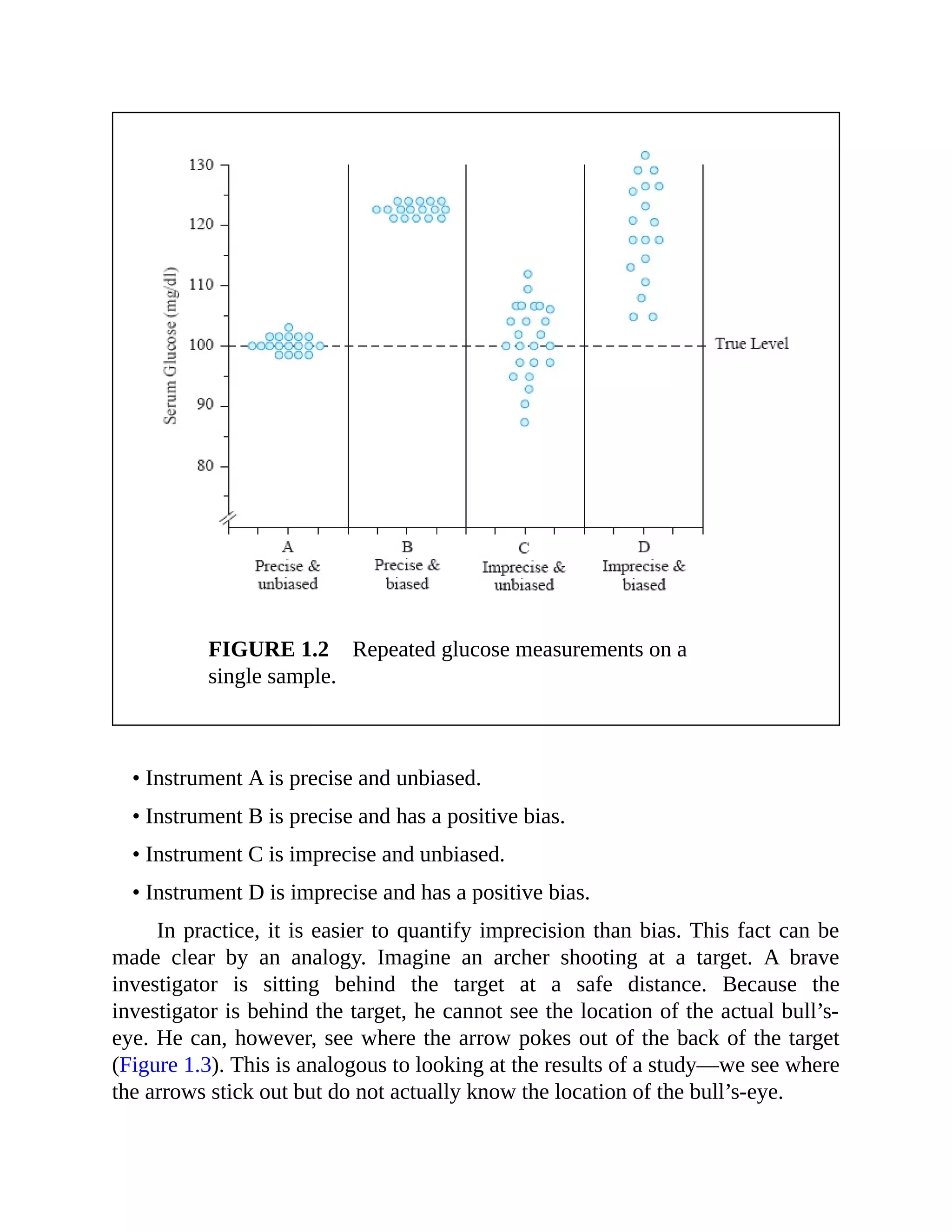 Basic Biostatistics Statistics For Public Health Practice 2 Edition Pdf
