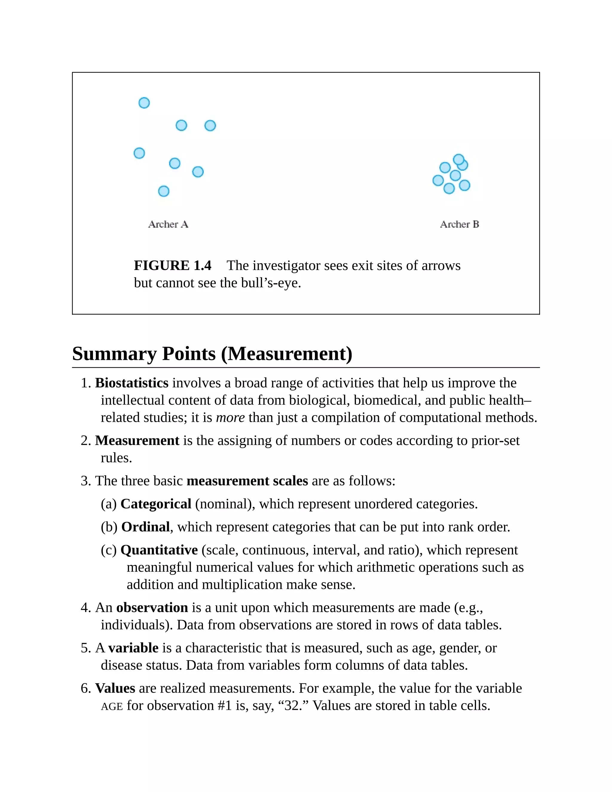 Basic Biostatistics Statistics for Public Health Practice, 2 edition.pdf