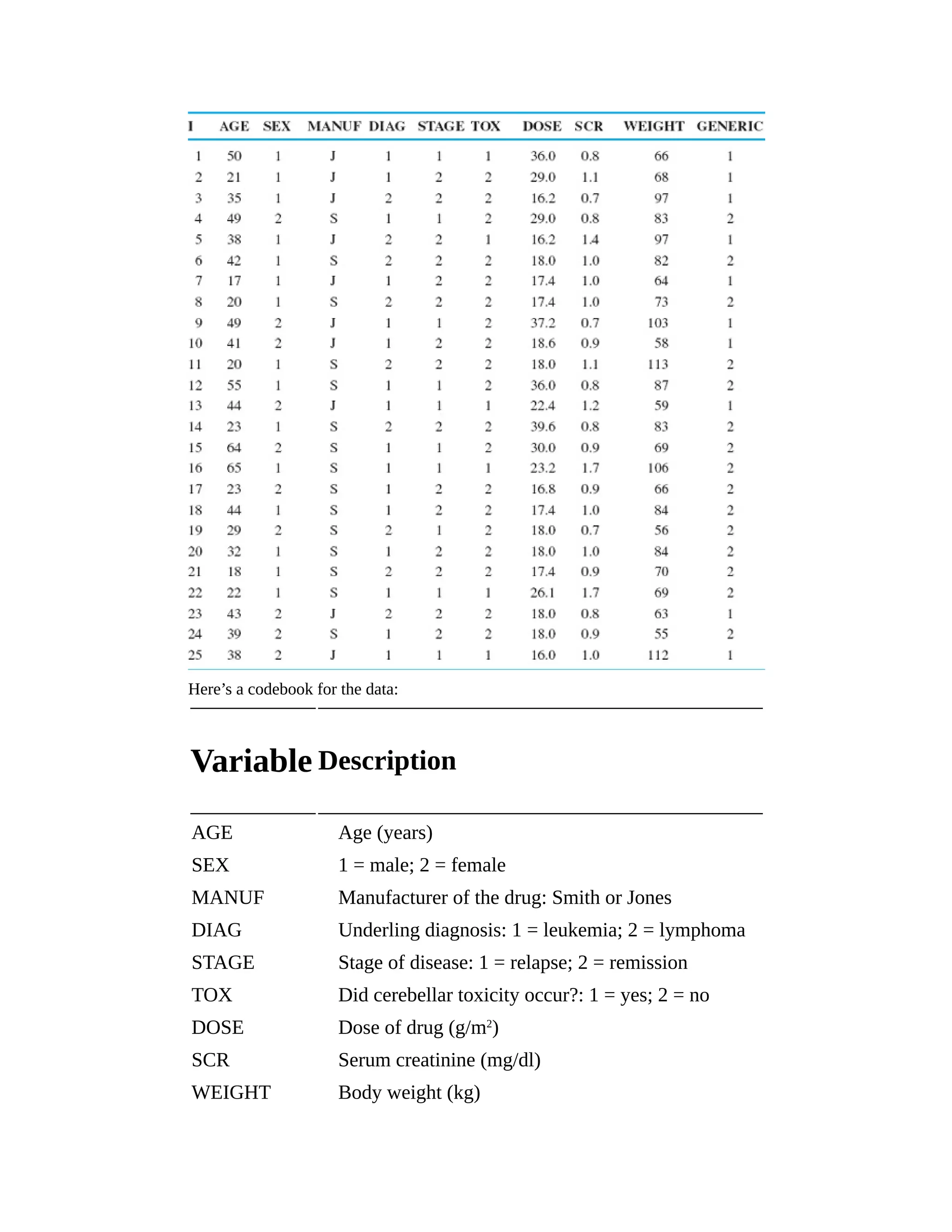 Basic Biostatistics Statistics for Public Health Practice, 2 edition.pdf