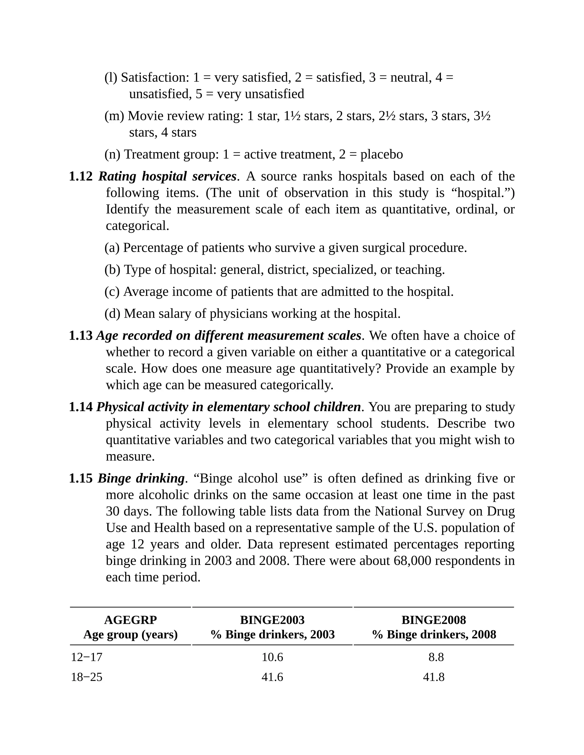 Basic Biostatistics Statistics for Public Health Practice, 2 edition.pdf