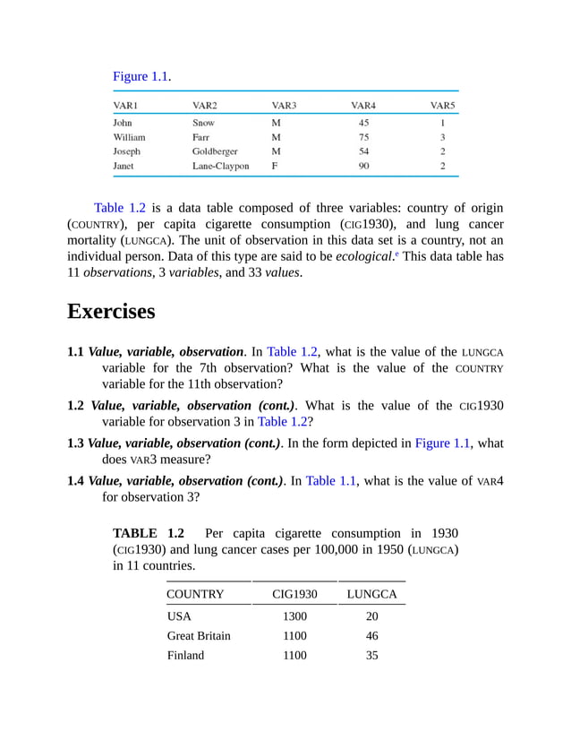 Basic Biostatistics Statistics for Public Health Practice, 2 edition.pdf