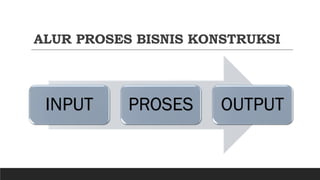 BASIC BISNIS PROSES KONSTRUKSI oleh Slamet Raharjo | PDF