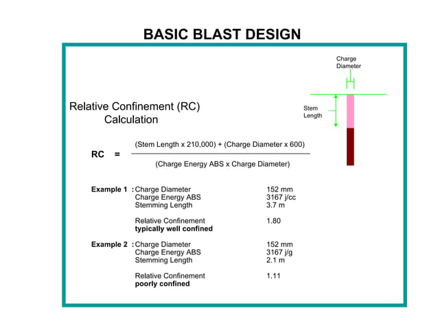 Basic blasting | PPT