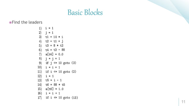 Basic Blocks Compiler Design Ppt