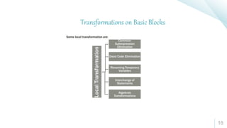 Basic blocks - compiler design | PPTX