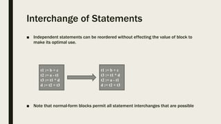 Basic blocks and control flow graphs | PPTX