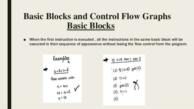 Basic blocks and control flow graphs