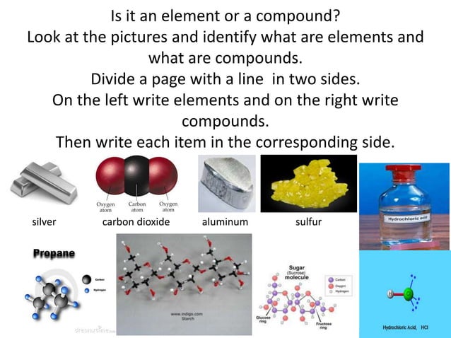 Basic blocks of matter | PPTX