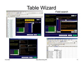 Using Basic Bloomberg API realtime - 200610.ppt | Computer Software and Applications | Computing