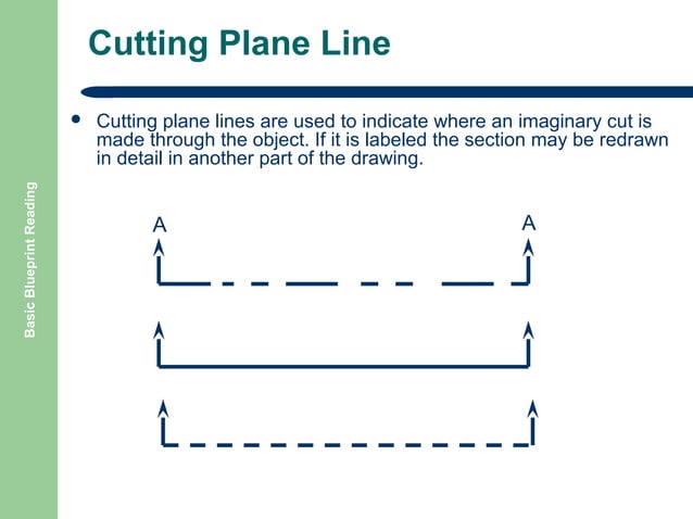 Basic blueprint reading | PPT