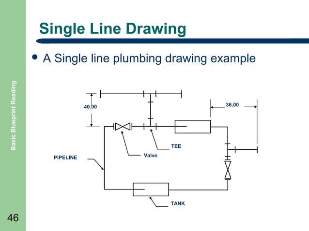 Basic blueprint reading | PPT