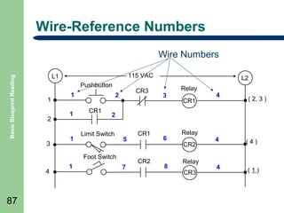 Basic blueprint reading | PPT