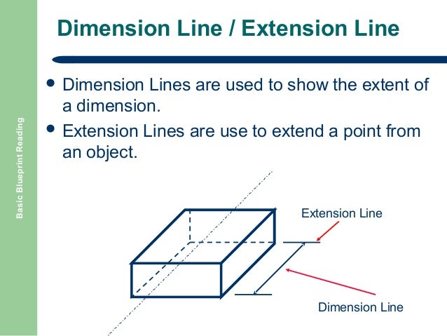 Basic blueprint reading