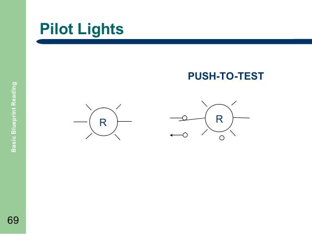 Basic blueprint reading