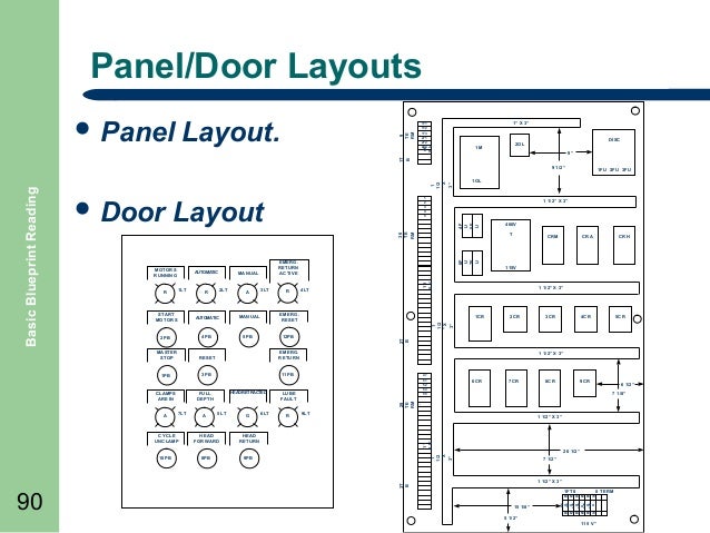 Basic blueprint reading