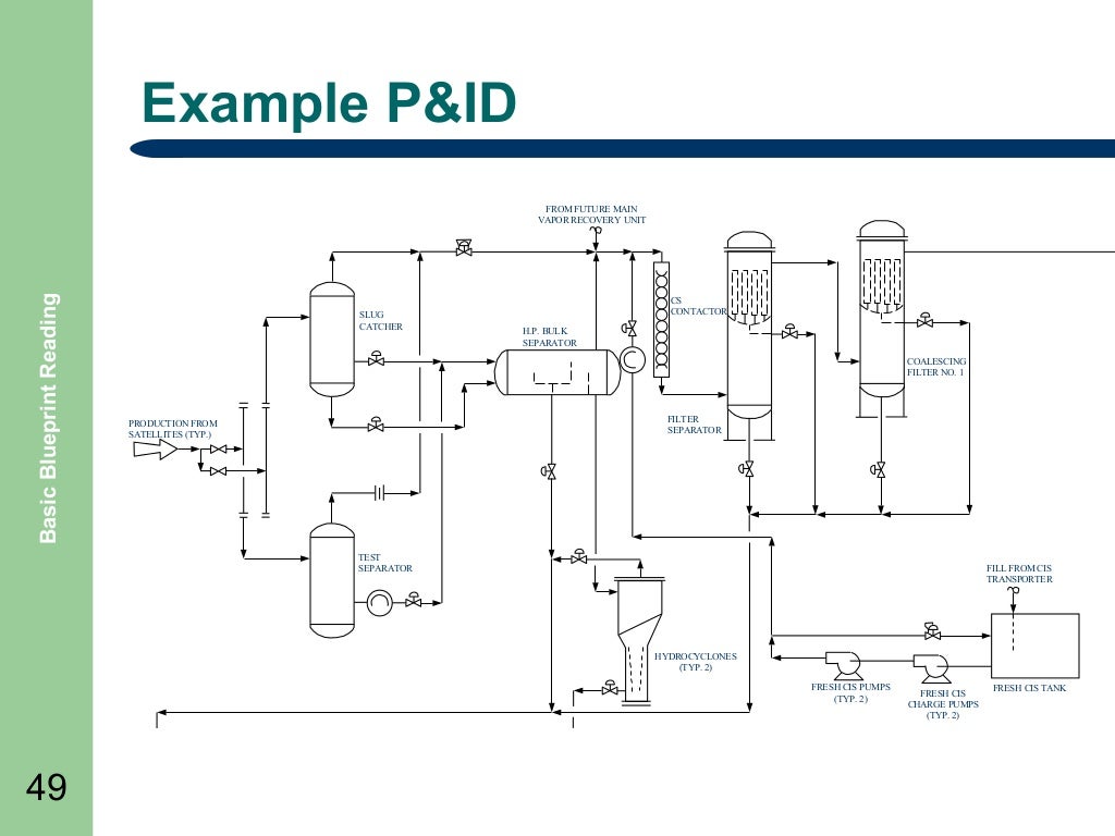 Basic Blueprint Reading basic-blueprint-reading