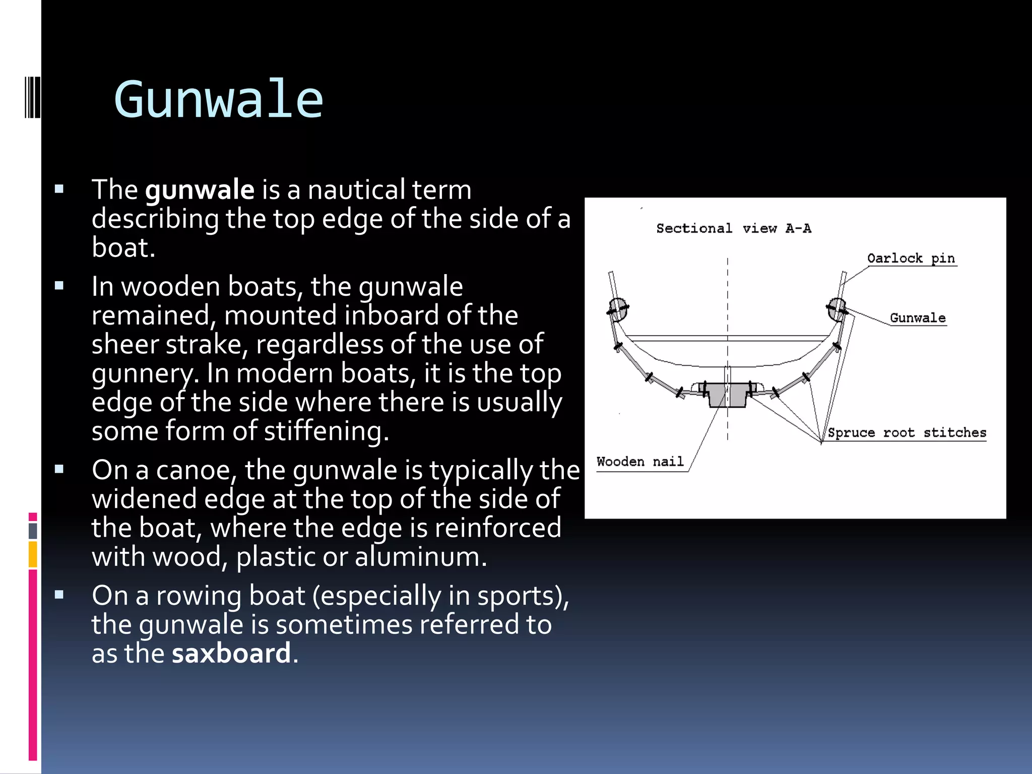 Fishery Science: Basic boat building | PDF
