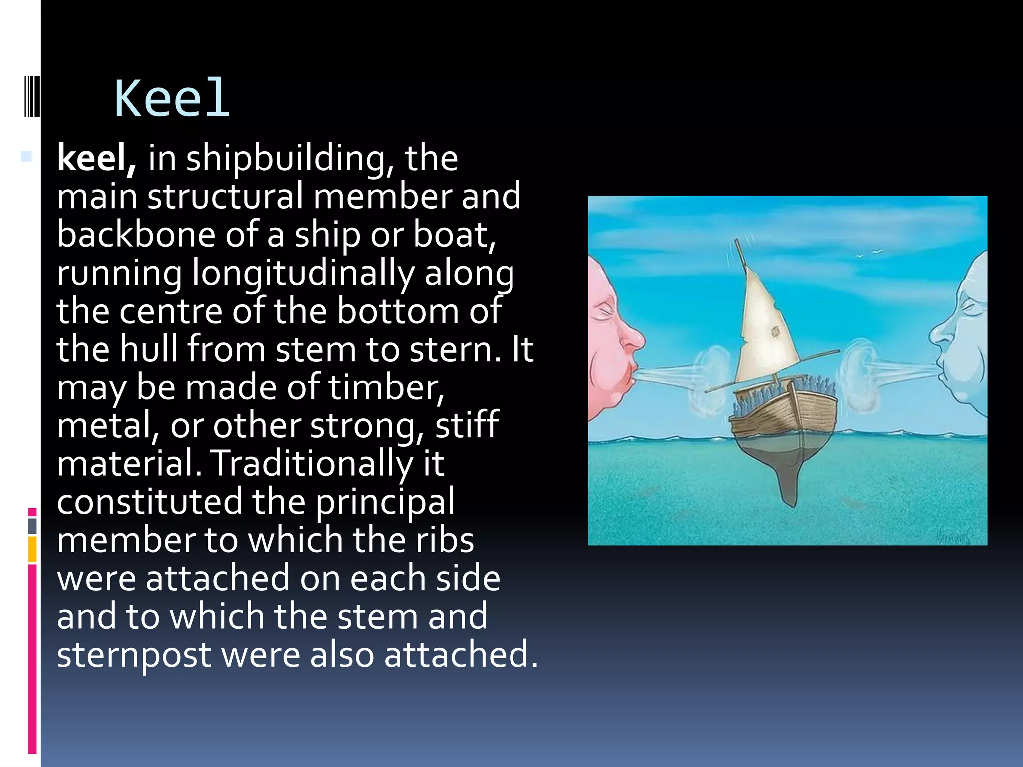 Fishery Science: Basic boat building | PDF