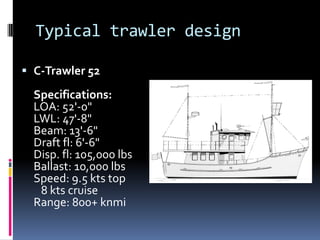 Basic boat building techniques: A Fisheries Science | PDF