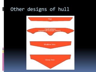 Basic boat building techniques: A Fisheries Science | PDF