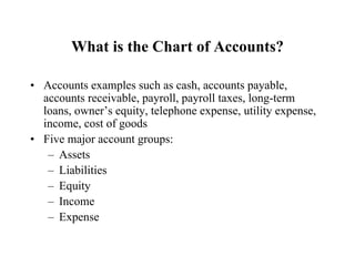 Basic Bookkeeping | PDF