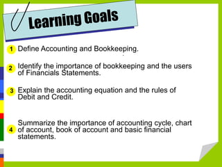 Basic BookkeepingPPT.ppt
