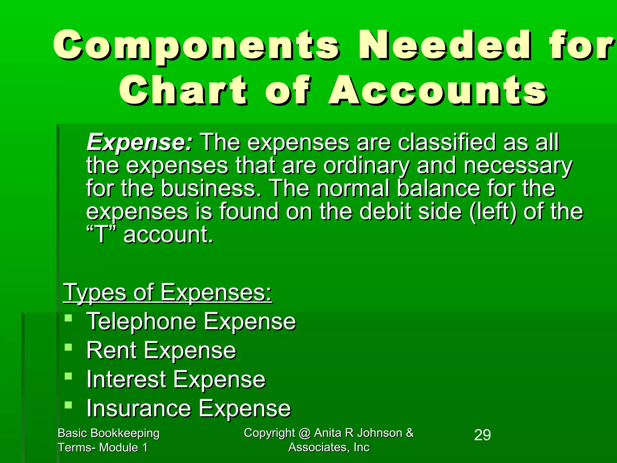Basic bookkeeping terms sbdc | PPT