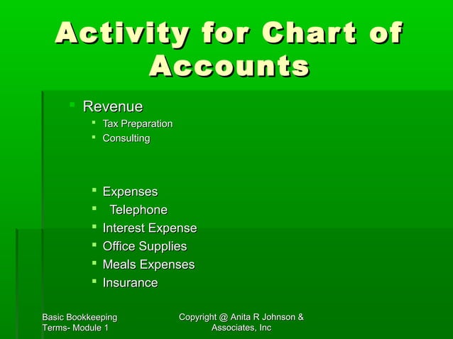Basic bookkeeping terms sbdc | PPT