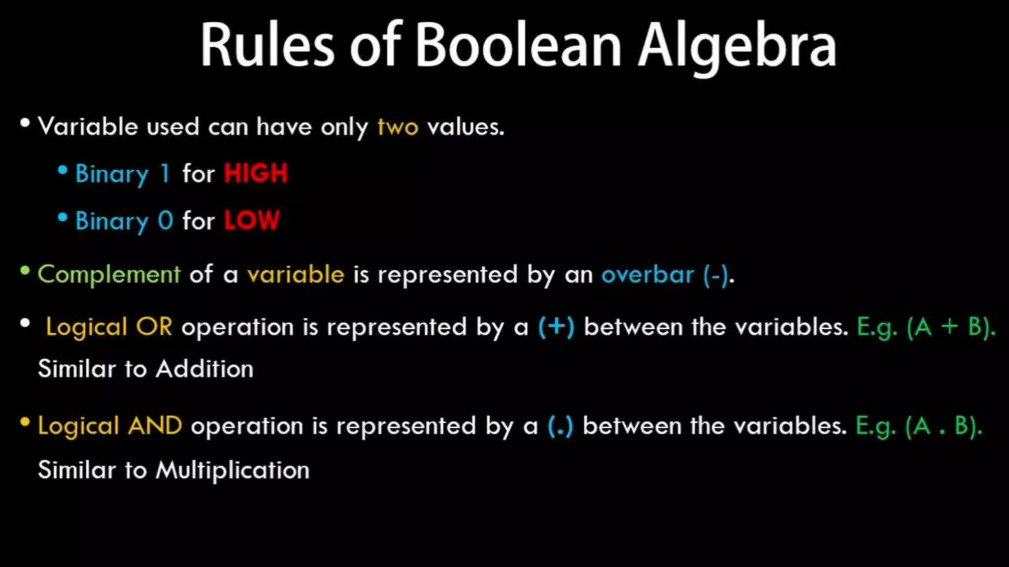 Basic Boolean Logic | PPSX