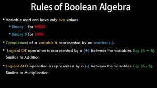 Basic Boolean Logic | PPSX